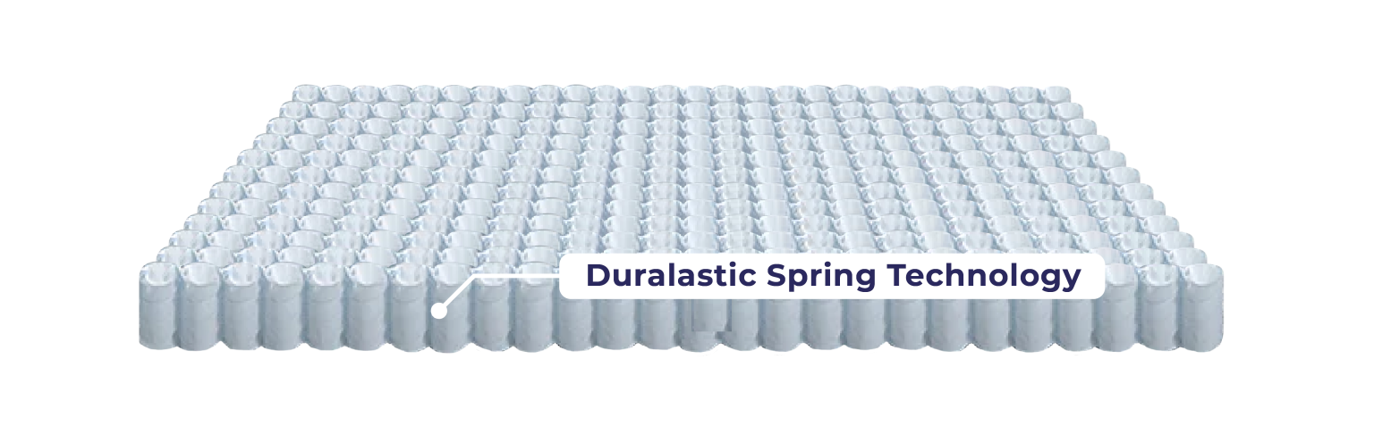 Pocket Spring System - Dreamland